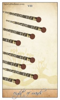 Kaartlegging.nl - Bekijk Tarotkaarten, Tarotleggingen en Lenormandkaarten